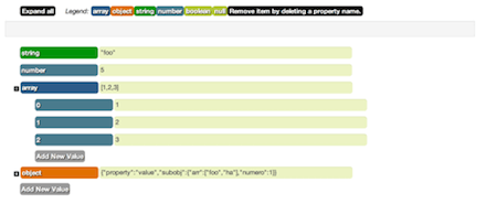 JSONを閲覧、編集できるソフトウェアまとめ | hifive開発者ブログ